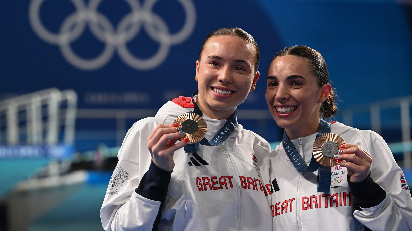 Divers named on 2025 Aquatics GB World Class Programme | Diving News ...